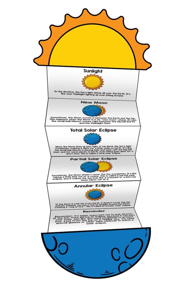 Free Printable Solar Eclipse Foldouts - Great Educational Activity for ...