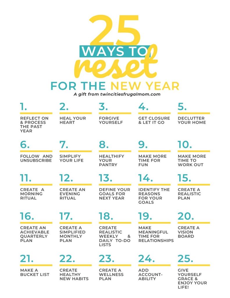 25 Ways to Reset for the New Year (Free Printable) - Twin Cities Frugal Mom